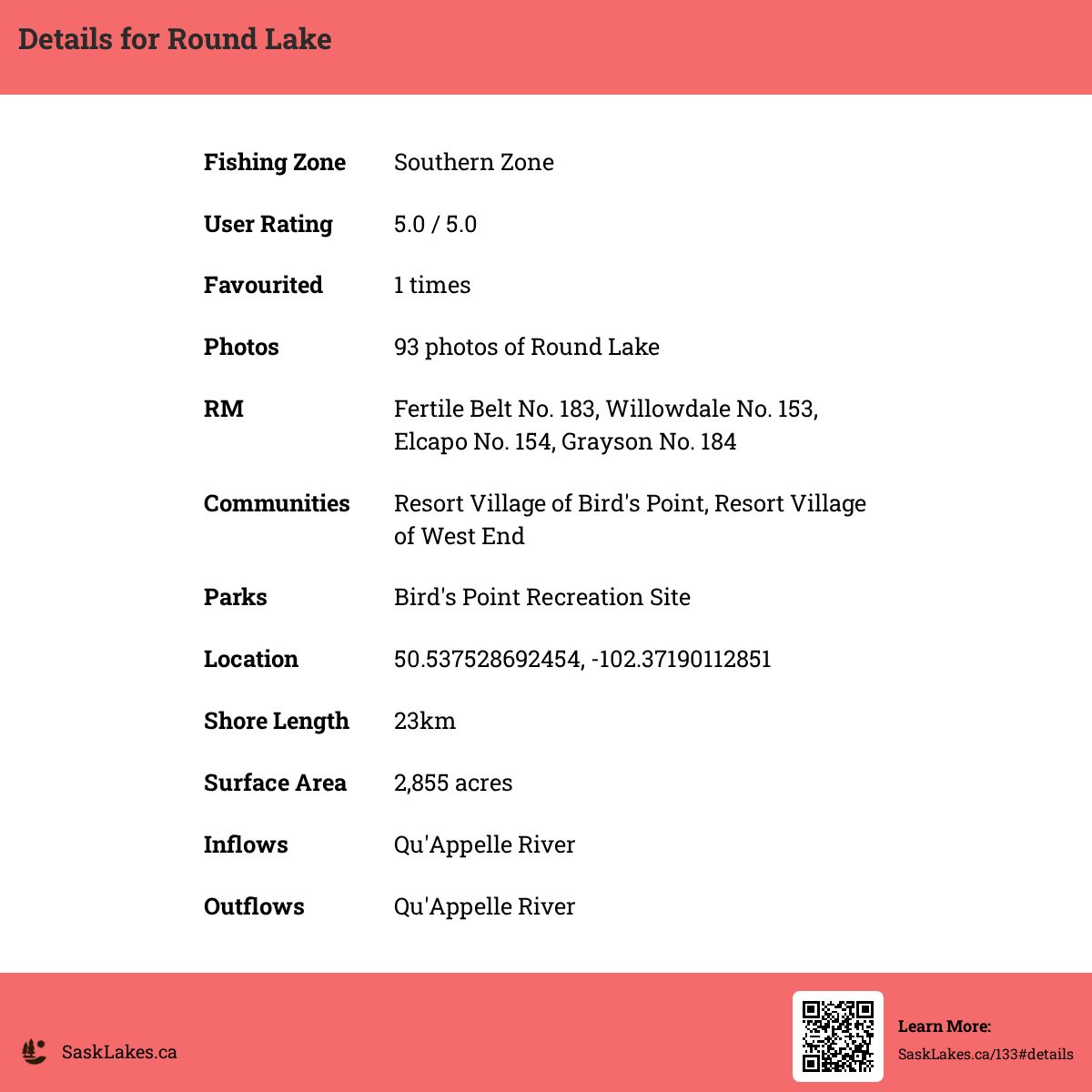 Explore Saskatchewan Lakes with Maps, Conditions & Photos - SaskLakes