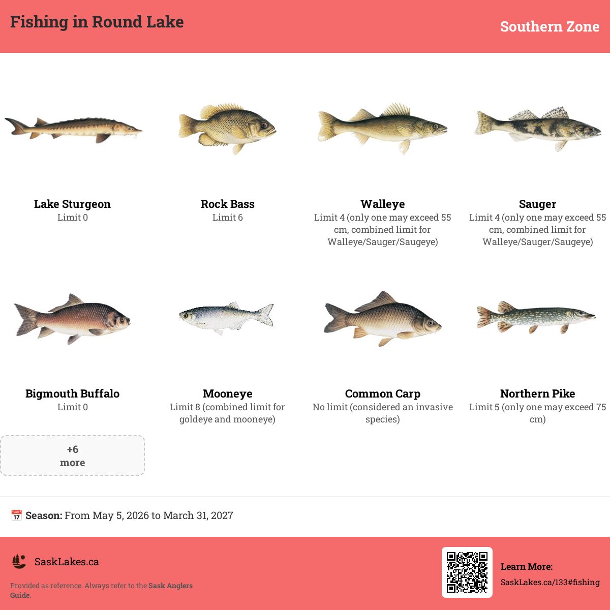 Explore Saskatchewan Lakes with Maps, Conditions & Photos - SaskLakes